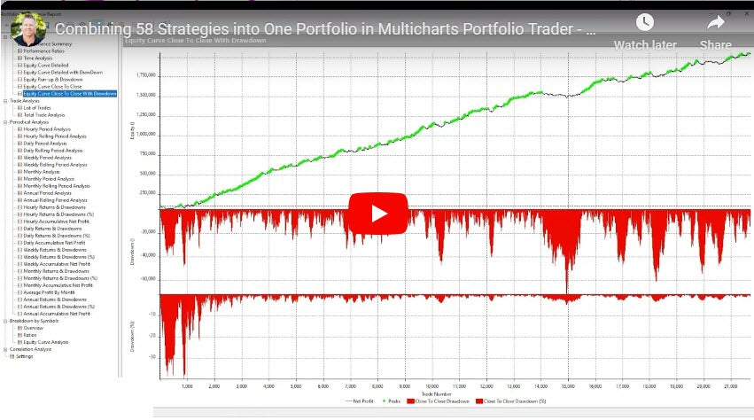 Combining 58 Strategies Into One Portfolio in Multicharts Portfolio Tr ...